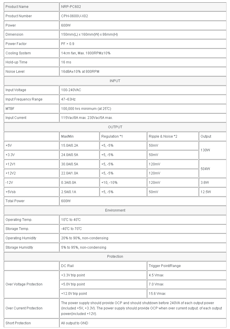XIGMATEK NRP-PC602 güç kaynağı - inventus
