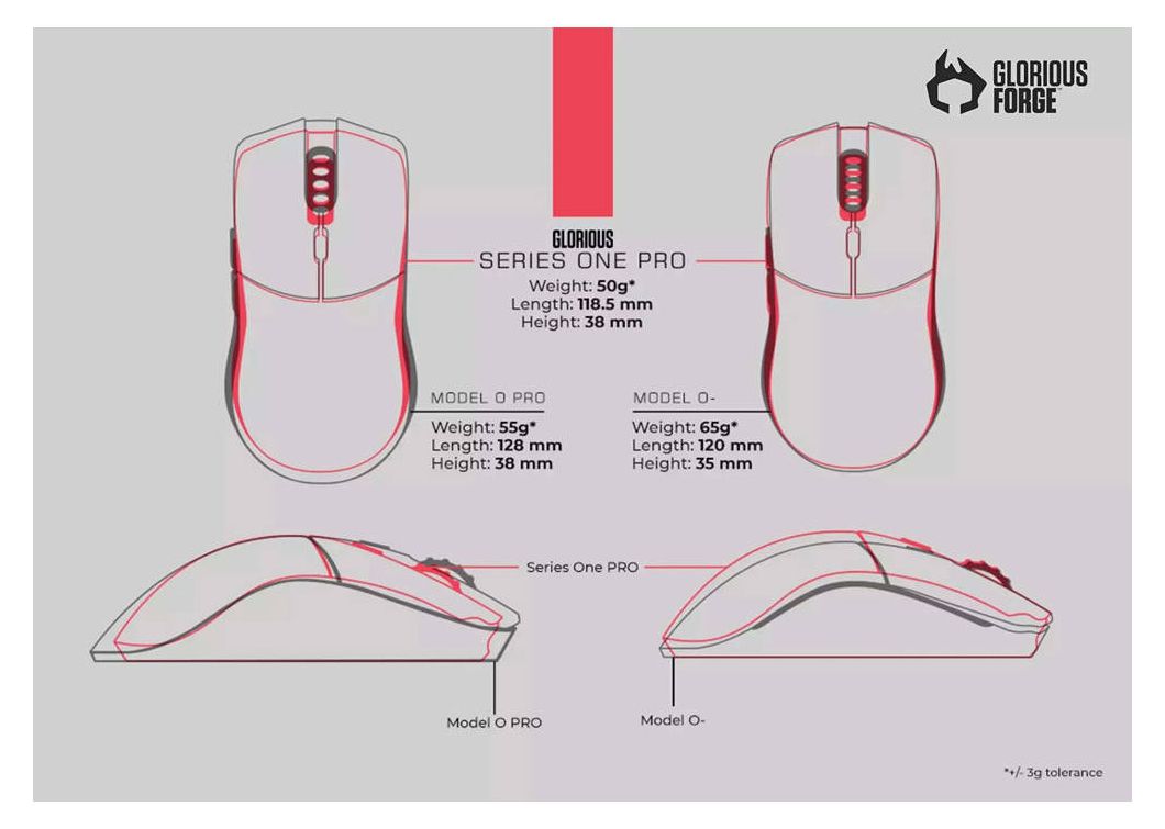 GLORIOUS Forge Series One Pro Centauri Wireless fare - inventus