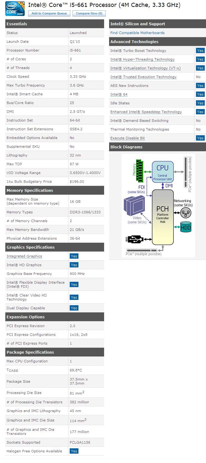 INTEL Core i5-661 işlemci - inventus